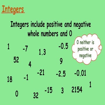 Negatives-numbers for entry 1 to entry 3 learners | PPT