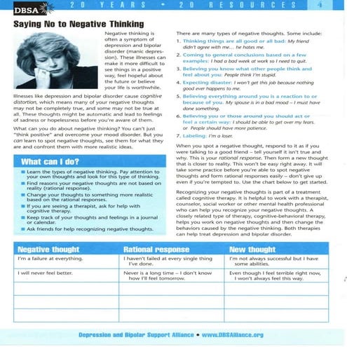 Negative Thinking.pdf