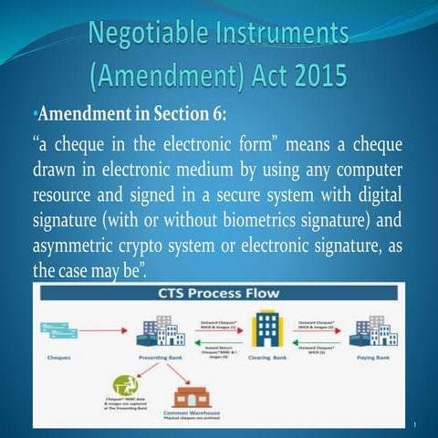 Negotiable Instruments Act 3.pptx