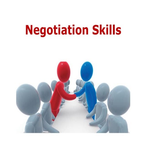 Negotiation Skills for better sitting.pptx
