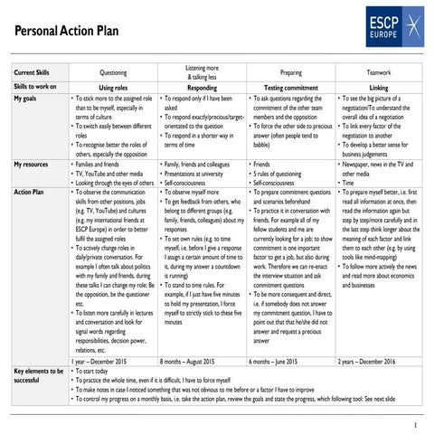 Personal Action Plan with monitoring tool | PDF