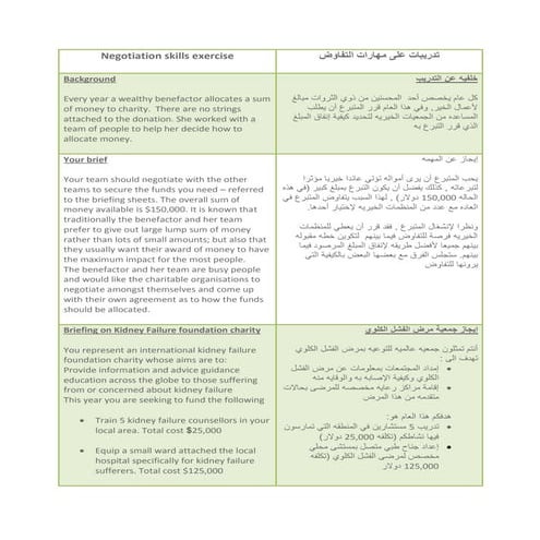 Negotiation skills exercises إختبار مهارات التفاوض | PDF