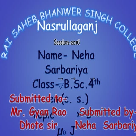 BASIC LAW OF MANGNETOSTATICS Neha | PPT