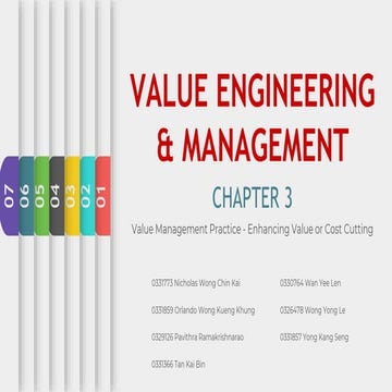 Value Management - Tutorial - VM Practice: Enhancing value or cost ...