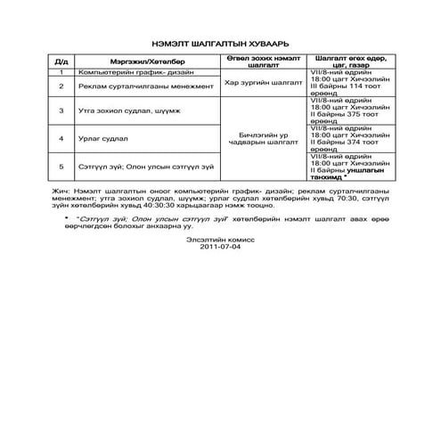 Nemelt shalgaltin huvaari | PDF