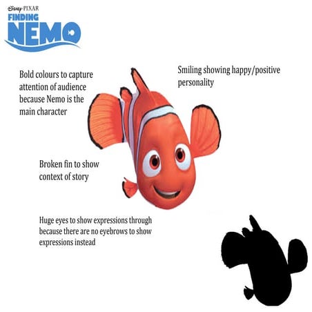 Nemo | PDF