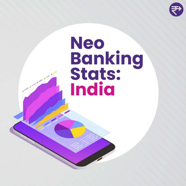 Neo Banking Stats In India | PDF