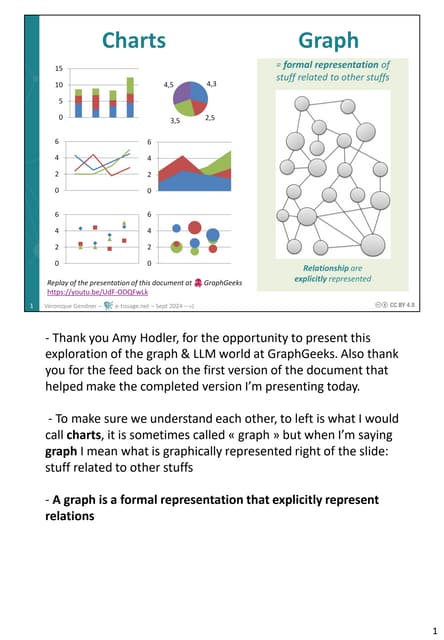 Knowledge Graphs in Retrieval Augmented Generation with WhyHow.AI