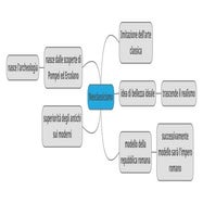 Neoclassicismo | PDF | Modern Art | Fine Art