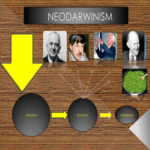 Neodarwinism | PPTX