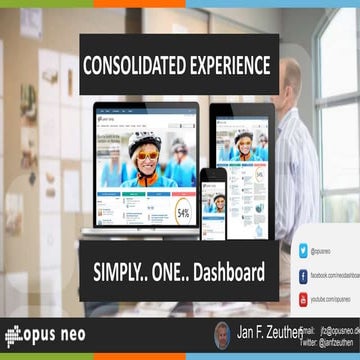 Neo.Dashboard for IBM Connections | PPTX