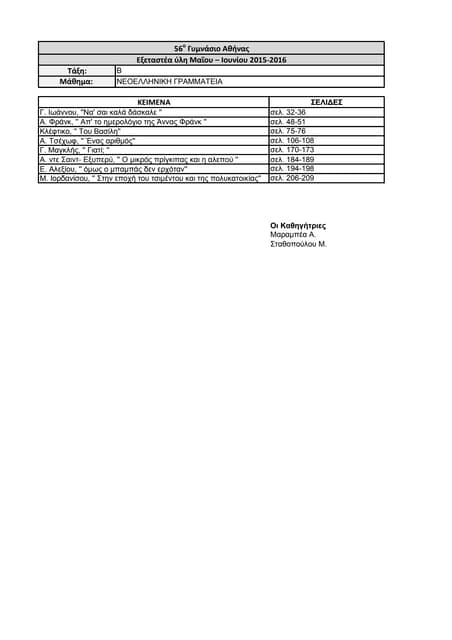 Bglwssa keimena | PPT