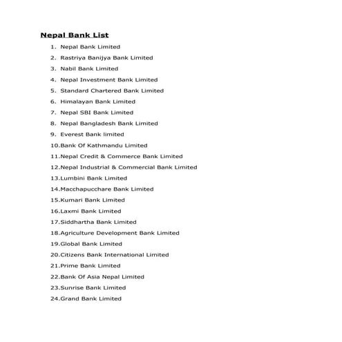Nepal bank list | DOC