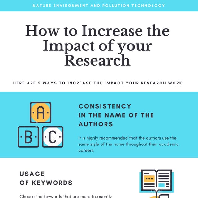 Increase the impact of your Research Work | PDF