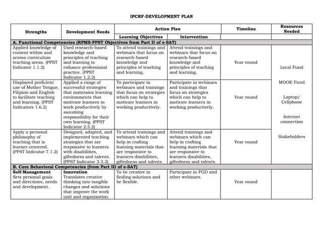 DEVelopment PLAN Phase 2 School year 2023-2024 | DOCX