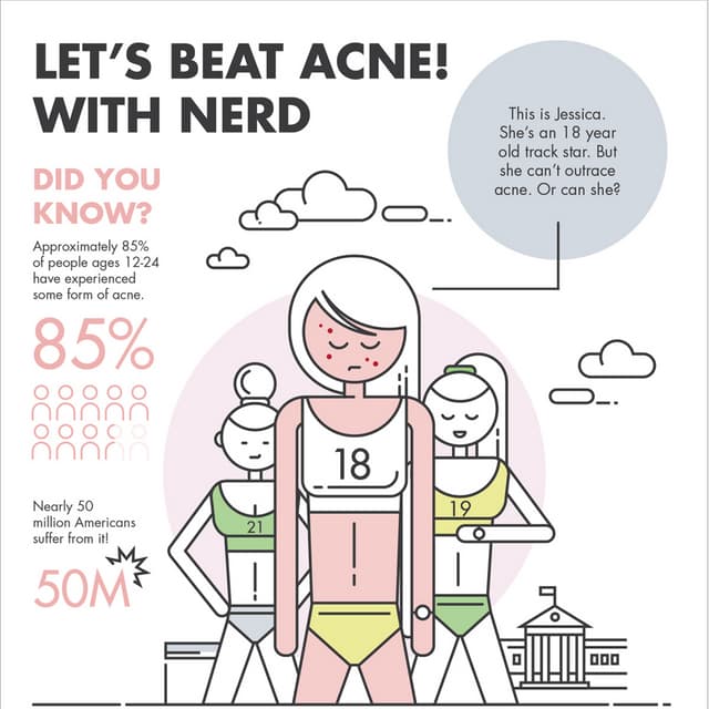 Nerd Skin Care - Let's Beat Acne! | PDF