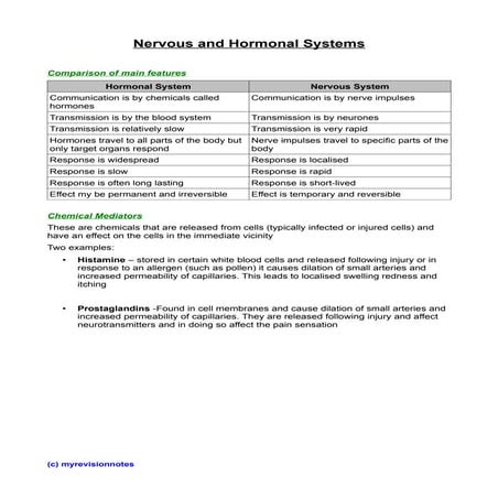 Nervous and hormonal systems | PDF