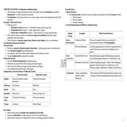 Coordination and response | PPTX