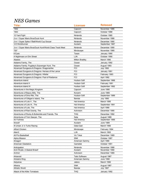 List of all original nintendo games store