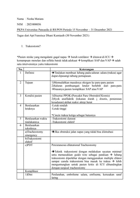 Pembahasan UKAI Farmasi Industri Berdasarkan Aspek CPOB | PDF