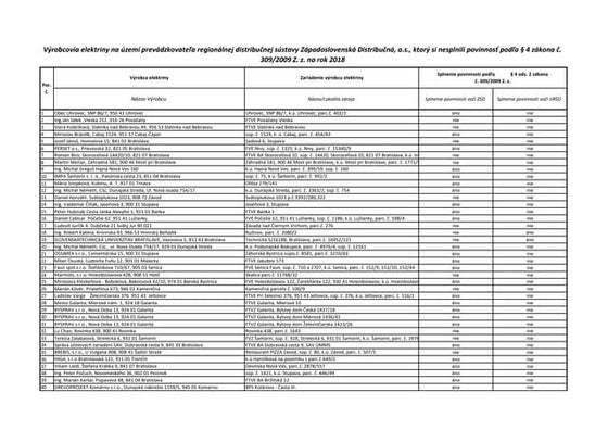 Referencne hodnoty investicii | PDF