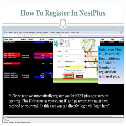 Nest charting | PPT