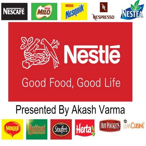 Nestle india | PPT