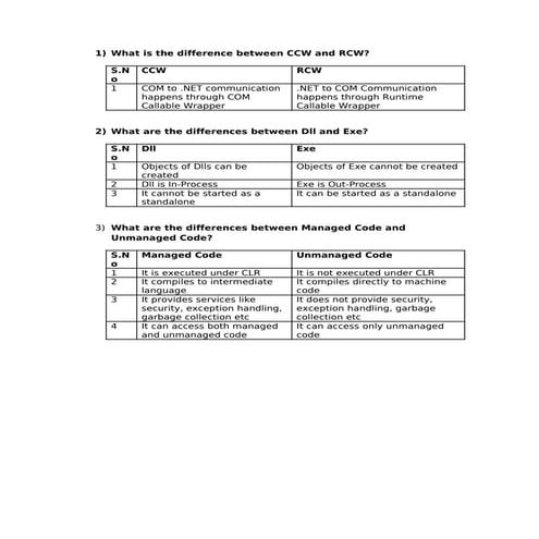 .NET Framework Difference FAQs-1 | PDF