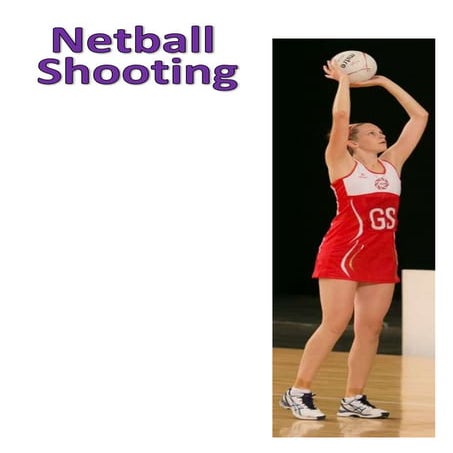 Netball-ShootingTask-Card.docx
