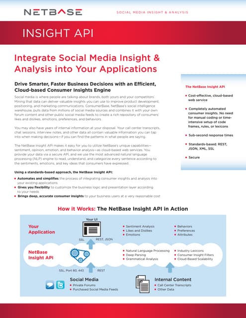 Transformer Neural Network Use Cases with Links | PPT