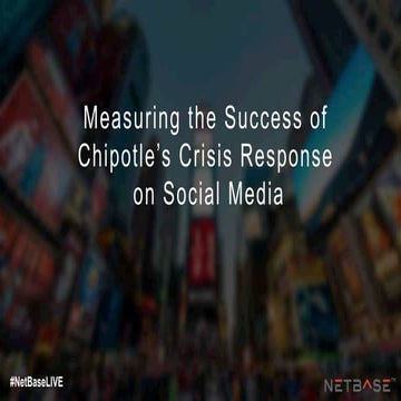 Measuring the Success of Chipotle's Crisis Response on Social Media | PPT