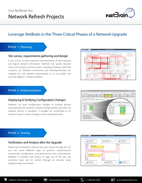 NetBrain-in-Action | PDF | Computer Networking | Computing