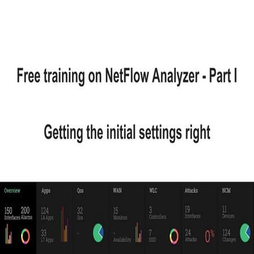 Export Flows Group Traffic Map Application Traffic And More Netflow 2898