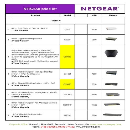 Netgear price Bangladesh | PDF