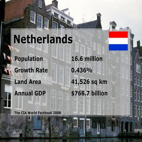 Netherlands | PPT