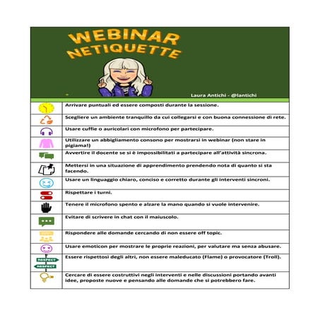 Netiquette 2020 | PDF | Web Conferencing | Computer Software and Applications