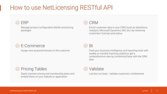 NetLicensing - Global Report 2022: Licensing Models Adoption | PPT