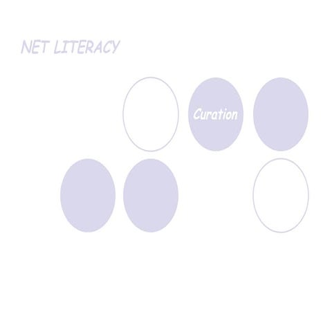 Net literacy curation | PPT