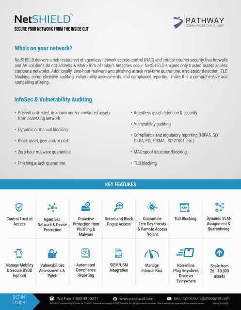 Block Armour Zero Trust Cybersecurity For The Space Age Ppt