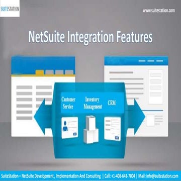 NetSuite Integration Features | PPTX