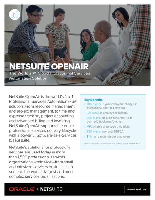 The Ultimate Guide to NetSuite Professional Services Automation.pptx