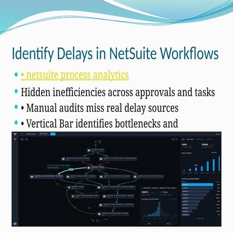 Process Mining for NetSuite: A Complete Guide | PPTX