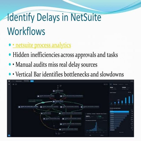 Business Process Mapping NetSuite – End-to-End Process Design | PDF