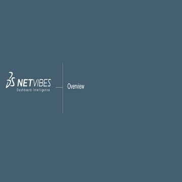 Netvibes Overview | PDF