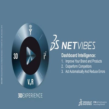 Netvibes Overview | PPTX
