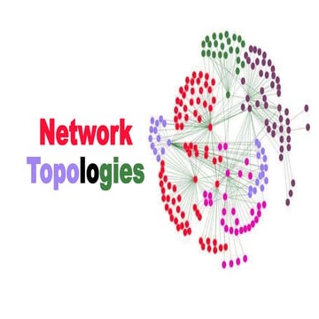 Types of Network Topologies | PPTX