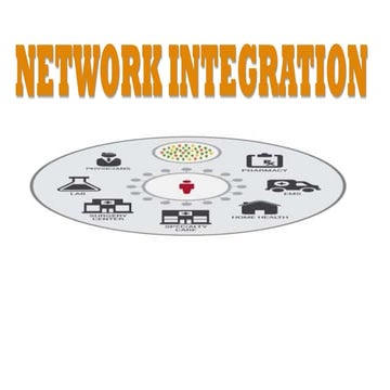 Network integration | PPT