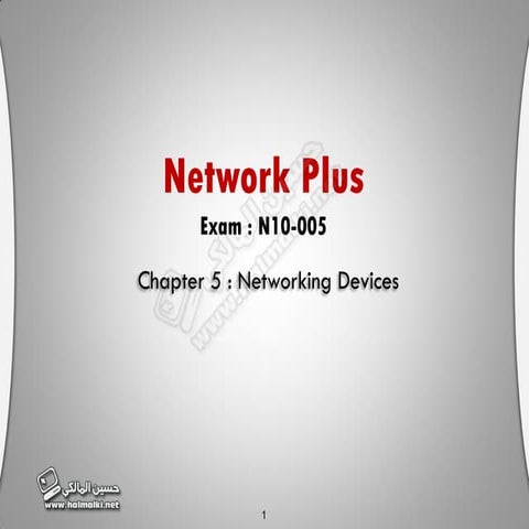 Network plus-ch5 | PPT