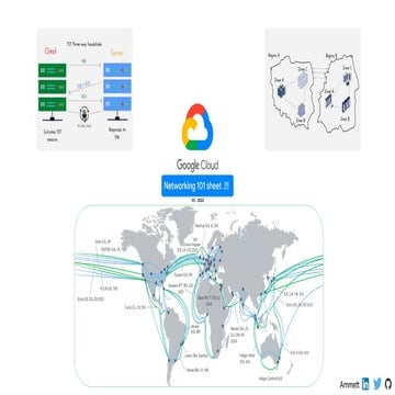 Google Cloud Platform - Networking 101 overview | PDF
