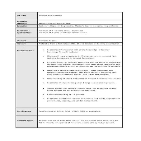 Network Administrator.docx
